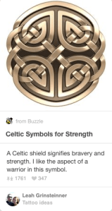 Inspiration: Symbols of Strength & Personal Growth | design4innov8