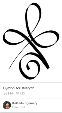 Inspiration: Symbols of Strength & Personal Growth | design4innov8