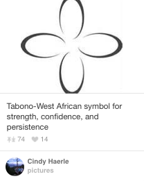 Inspiration: Symbols of Strength & Personal Growth | design4innov8