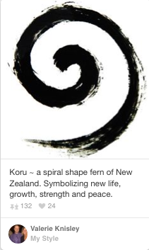 Inspiration: Symbols of Strength & Personal Growth | design4innov8