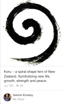 Inspiration: Symbols of Strength & Personal Growth | design4innov8